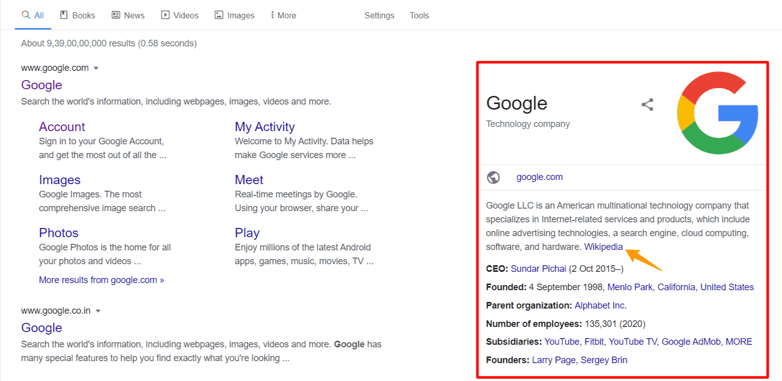 What Are SERPs And Why Do You Need To Pay Attention To Them? | Key2Blogging