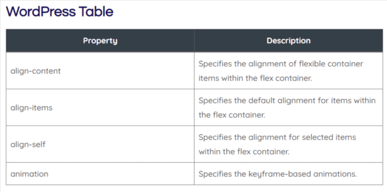 10+ Easy CSS Tricks For WordPress Customization. (Replace Plugins With CSS) | Key2Blogging